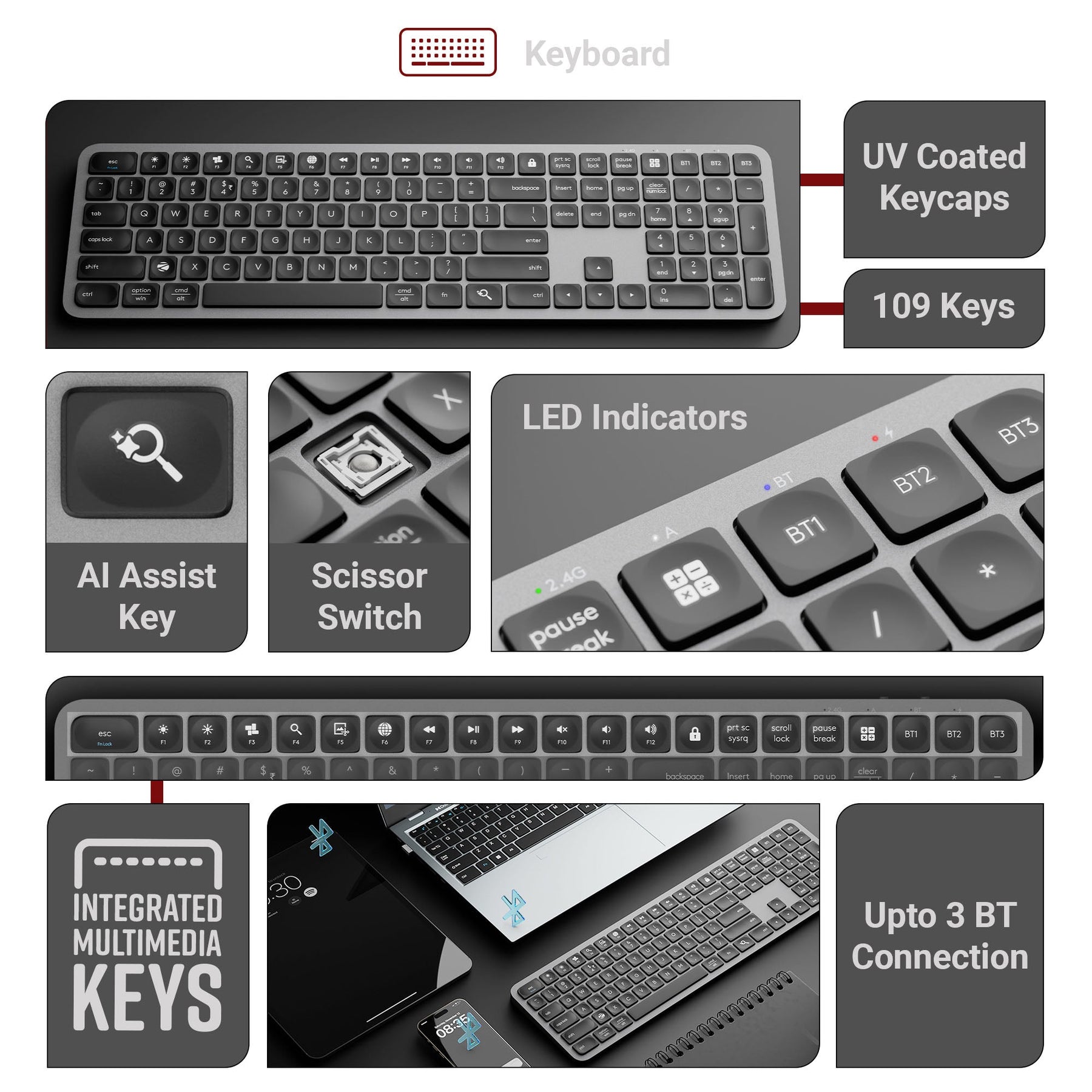 Zebronics Companion 5002 Wireless Keyboard and Mouse Combo