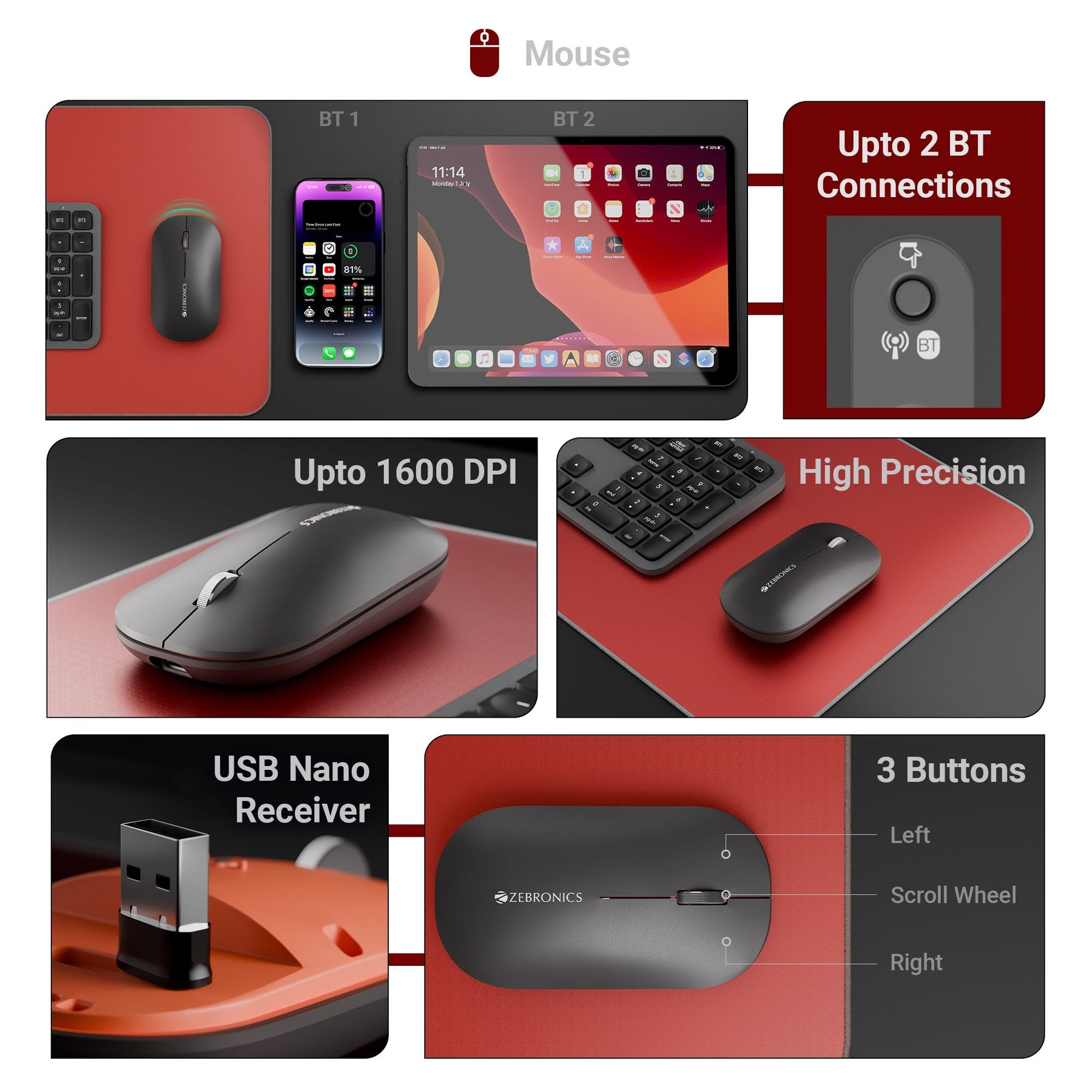 Zebronics Companion 5002 Wireless Keyboard and Mouse Combo