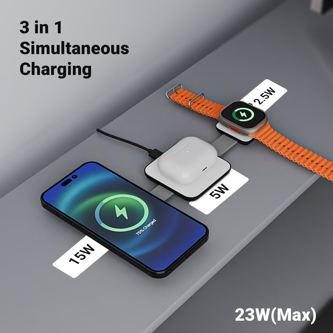 Zebronics Magboost 20 3 in 1 Wireless Charger