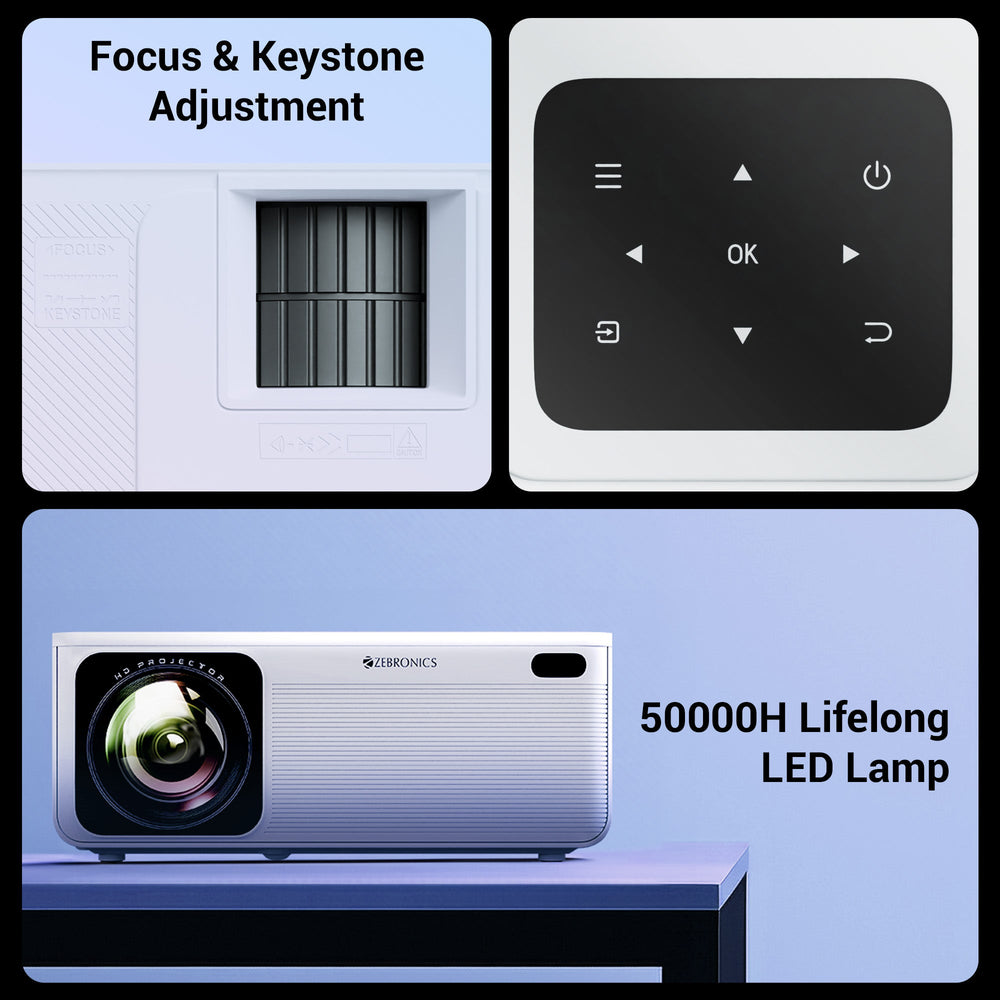 Zebronics PixaPlay 58 - LED Projector