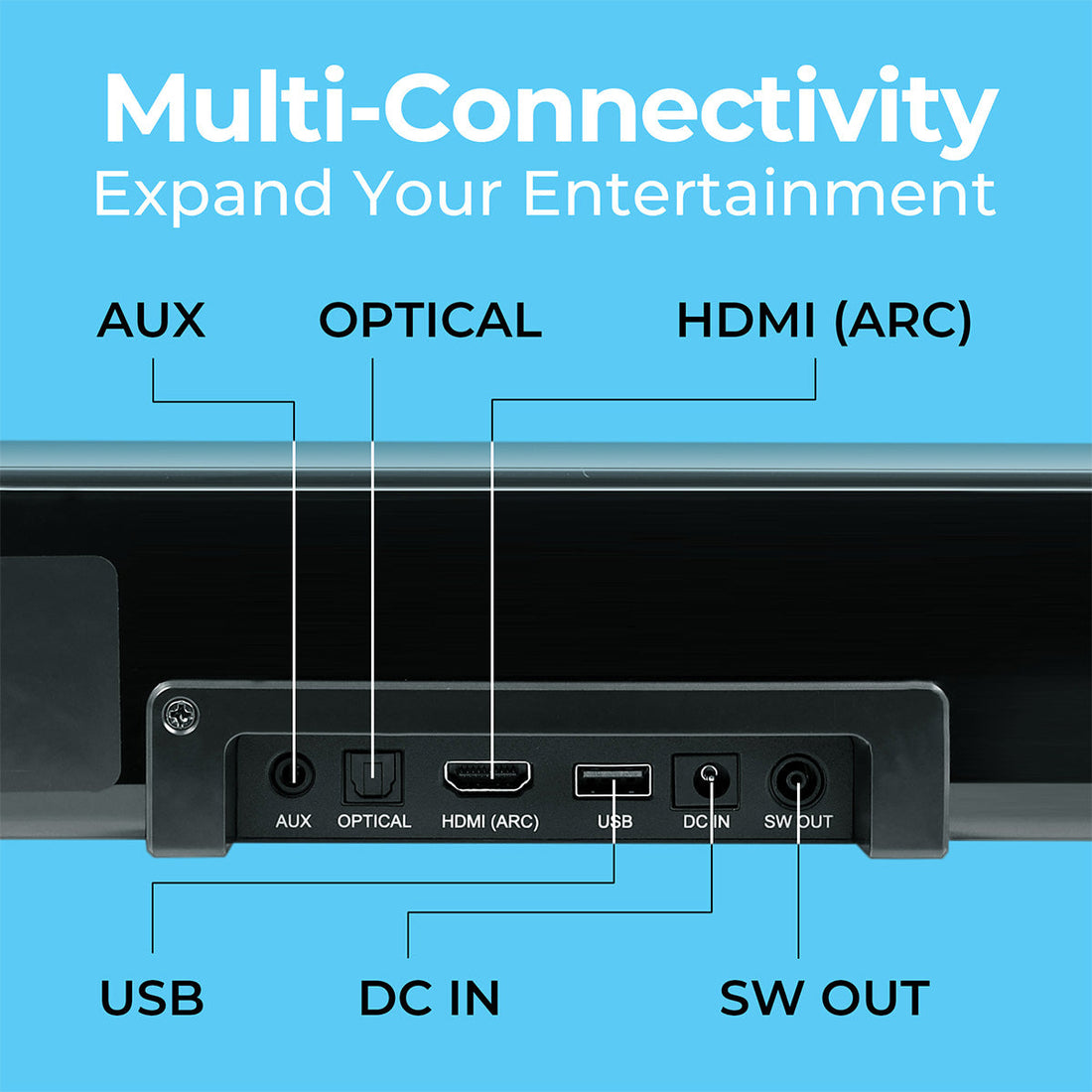 Zebronics Juke bar 3902 Soundbar