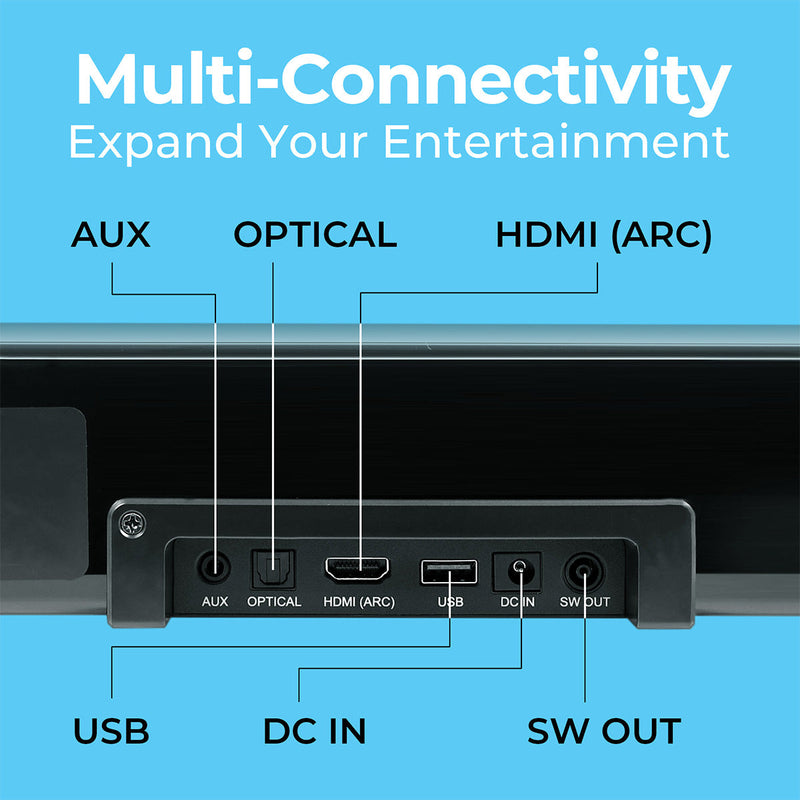 Zebronics Juke bar 3902 Soundbar